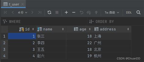 Mybatisplus自定义拦截器修改sql Csdn博客 Mybatisplus自定义拦截器修改sql Csdn博客