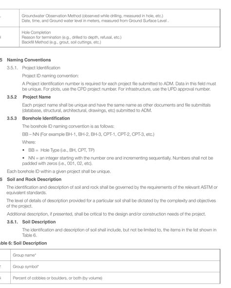 Table 14 Geotechnical Data Submittal Standards