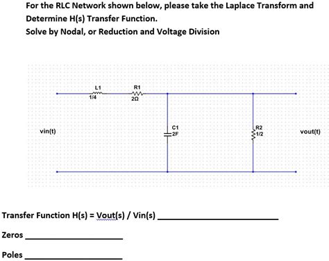 solved for the rlc network shown below please take the laplace