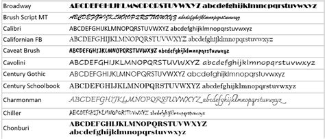 list installed fonts by automating word from access using vba