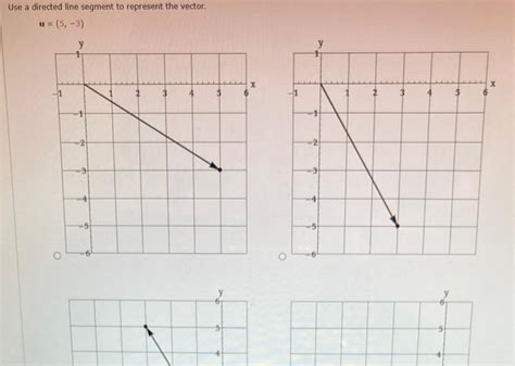 Solved Use A Directed Line Segment To Represent The Vector