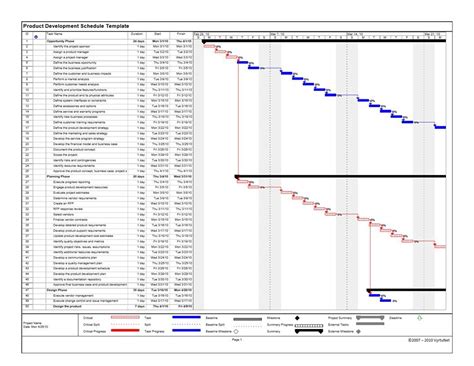 Product Development Schedule Template In Ms Project Schedule