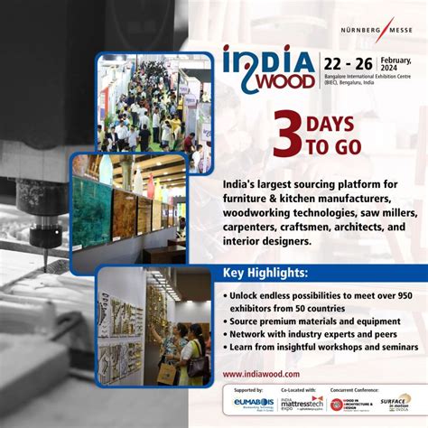 Pradeep Kumar Cem On Linkedin Indiawood