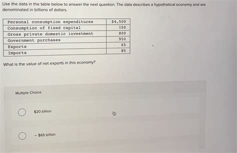 solved use the data in the table below to answer the next