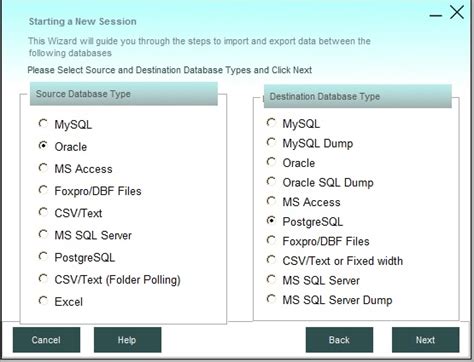 Powerful Data Loader For Oracle And Dataloader Tools Data Loader