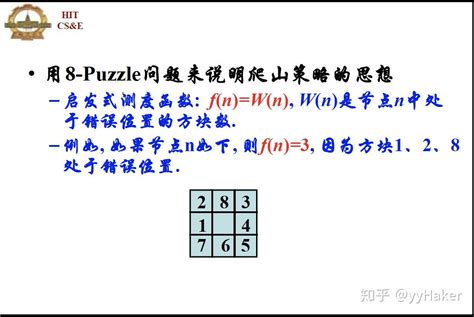 算法分析与设计之 搜索策略 知乎