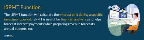 ispmt function formula examples how to use wall street oasis