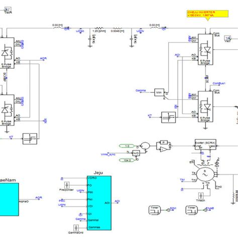 Simulation Model Of A Current Source Converter High Voltage Direct