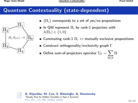 Contextuality For Quantum Computing — Mark Howard