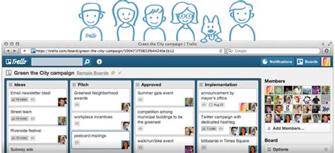 How To Use Trello Virtual Assistant In Action