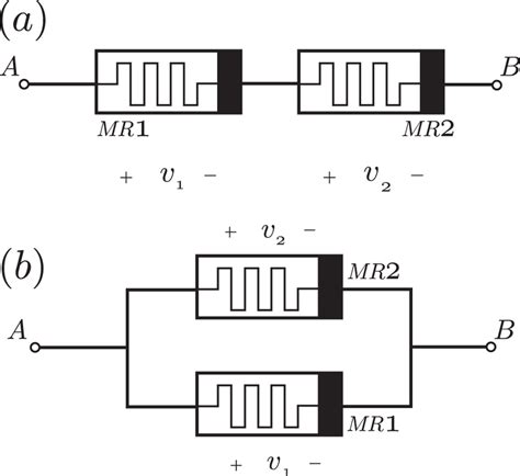Composite Memristor Circuit A Connected In Series And B Connected Download Scientific