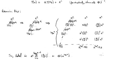 GitHub hyqshr My Algorithm and Data Structure 算法导论