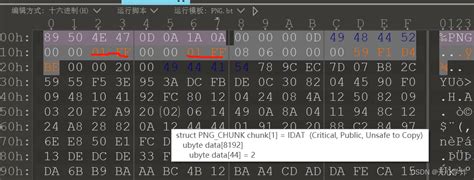 Bugku Ctf杂项篇misc练习—奇怪的png图片csdn 奇怪的图片 Csdn博客