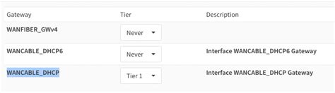 Gateway Group Gui Is Confusing With Mixed Ipv4ipv6 Gateways · Issue