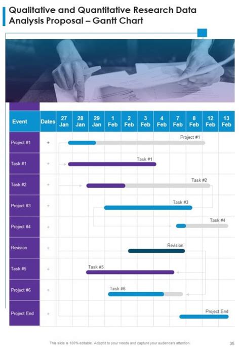 Top Quantitative Data Analysis PowerPoint Presentation Templates In