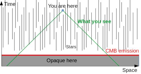 Net Core Deploy Console Webjob App To Azure App Service Containing A