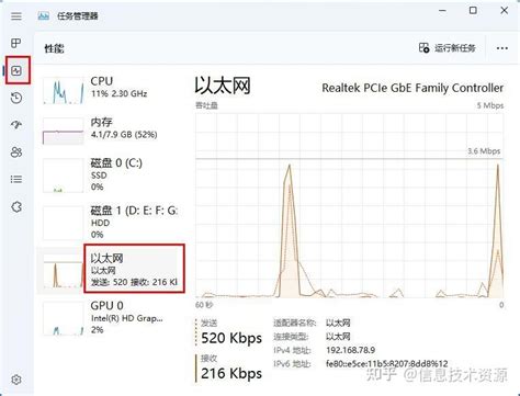 什么占用了你的网络带宽？如何解决？ 知乎