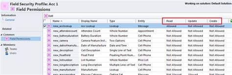 field level security in crm 2011 microsoft dynamics 365 crm tips and