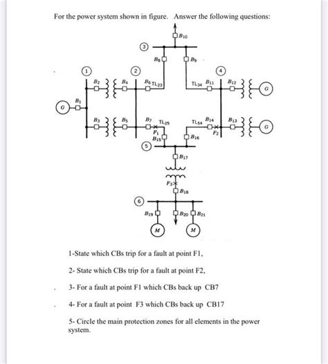 solved for the nower svstem shown in figure answer the