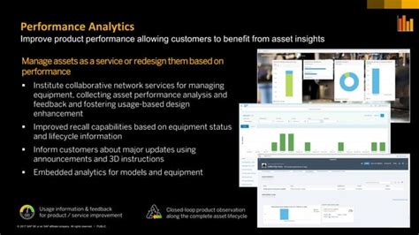 Sap Ain Asset Intelligence Network Pdf Information Services