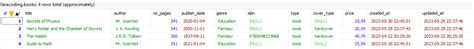 How To Add A Column After A Specific Column In Laravel