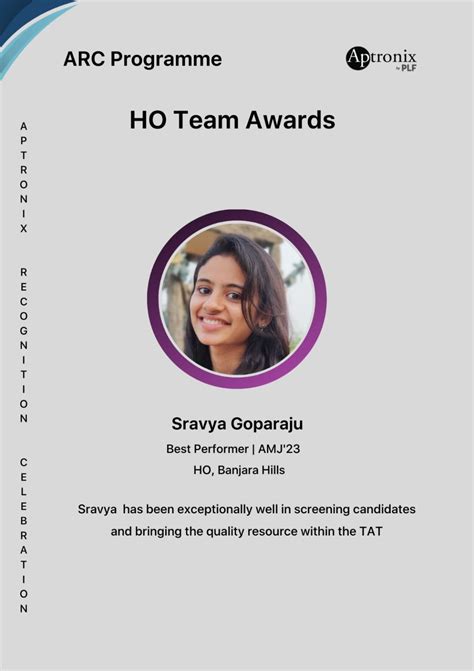 sravya goparaju on linkedin 😁 10 comments