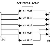 Simulink Model Of Neural Network Download Scientific Diagram
