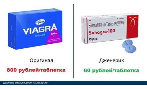 Аналог Виагры для мужчин в аптеке