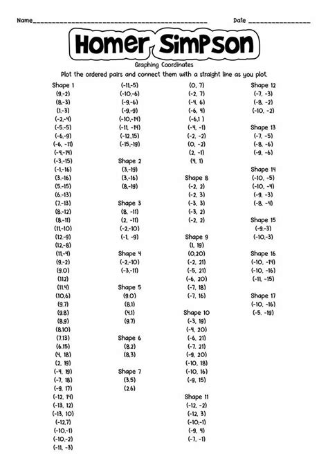 Coordinate Plane Worksheets Spongebob Coordinate Plane Graphing Coordinate Plane Worksheets