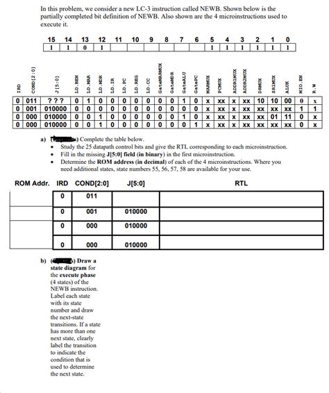 solved in this problem we consider a new lc 3 instruction