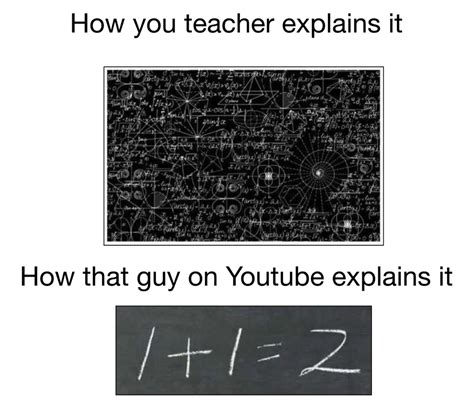 Algorithms And Data Structures By Examples In Python