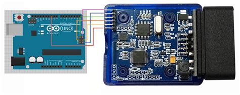 Freematics Blog Freematics Vehicle Data Logger Users Guide