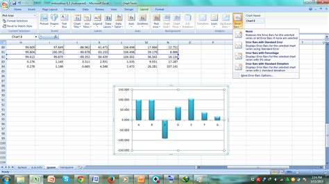 Cara membuat Grafik Batang dengan Standar Deviasi Error Bars Transformer Les idées