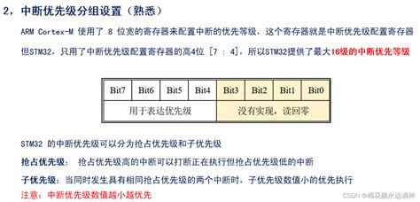 实时操作系统freertos开坑学习笔记： 三）：任务的挂起与恢复、中断管理 vtasksuspend csdn博客