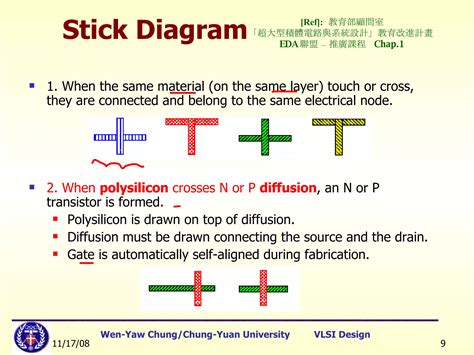 Lect5stickdiagramlayoutrules Ppt