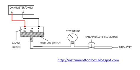 Wiring Diagram For Danfoss Pressure Switch Wiring Diagram For Danfoss Pressure Switch