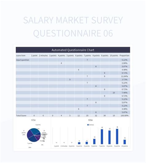 Free Survey Templates For Google Sheets And Microsoft Excel Slidesdocs
