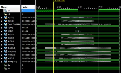 Simulation Result Of Roba Multiplier Download Scientific Diagram