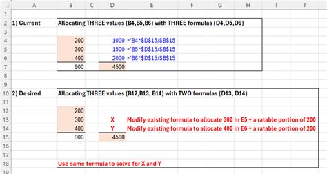 Excel Formula To Proportionally Allocate Values Microsoft Qanda