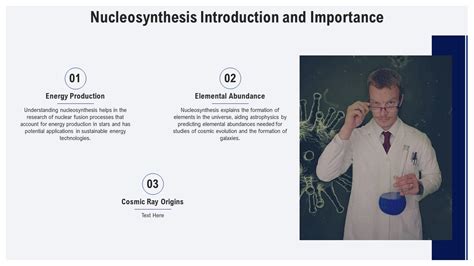 Nucleosynthesis Introduction And Importance Nucleosynthesis Ppt Mockup St Ai Ss Ppt Presentation