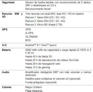 Np Asus Presenta El Zenfone Max Pro Fan Ticos Del Hardware