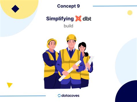 Datacoves On Linkedin Dbt Dbtbuild Data