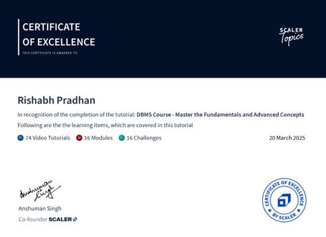 Scaler Dbms Learningjourney Databasemanagement Continuouslearning