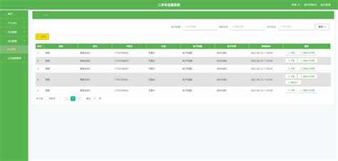 毕业设计b082 基于java的二手车交易系统的设计与实现 Csdn博客