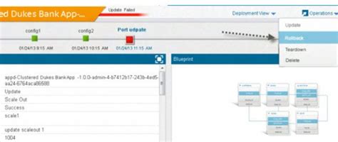 VMware Released VCAC Check Out Also An Installation Script Which Saves Install Time ESX