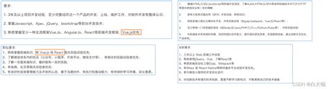 《vue入门到精通系列》 两万字带你入门vue vue学习从入门到神经 csdn博客