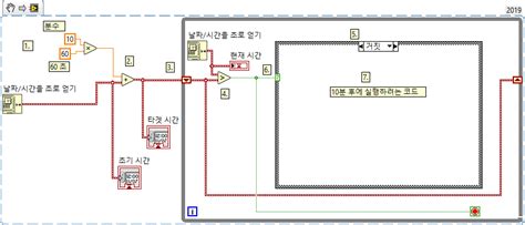 labview에서 특정 시간 간격 동안 코드를 실행하는 방법 ni