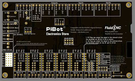 Pibot Fluidnc Esp32 Grbl Laser Cnc Controller V4 9 Plus