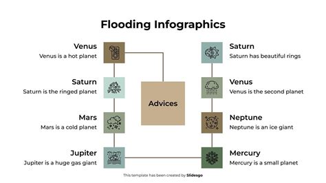 Flooding Infographics Template Flooding Infographics Template