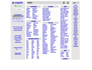 Craigslist Buffalo Jobs Apartments